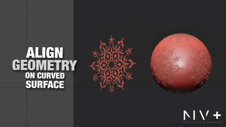 Tutorials – MV+ by Mariam Hany